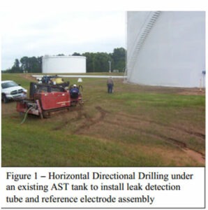 Cathodic Protection for Tanks: Retrofit CP Installations