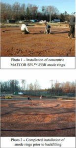 New Construction Above Ground Storage Tanks - Matcor, Inc.