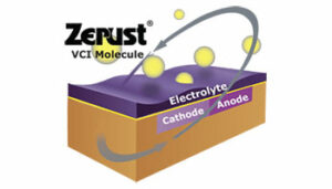 Vapor Corrosion Inhibitors Viable for Corrosion Prevention? - Matcor, Inc.